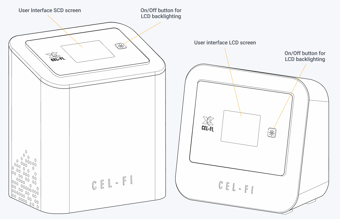 PRO Overview – Cel-Fi Support